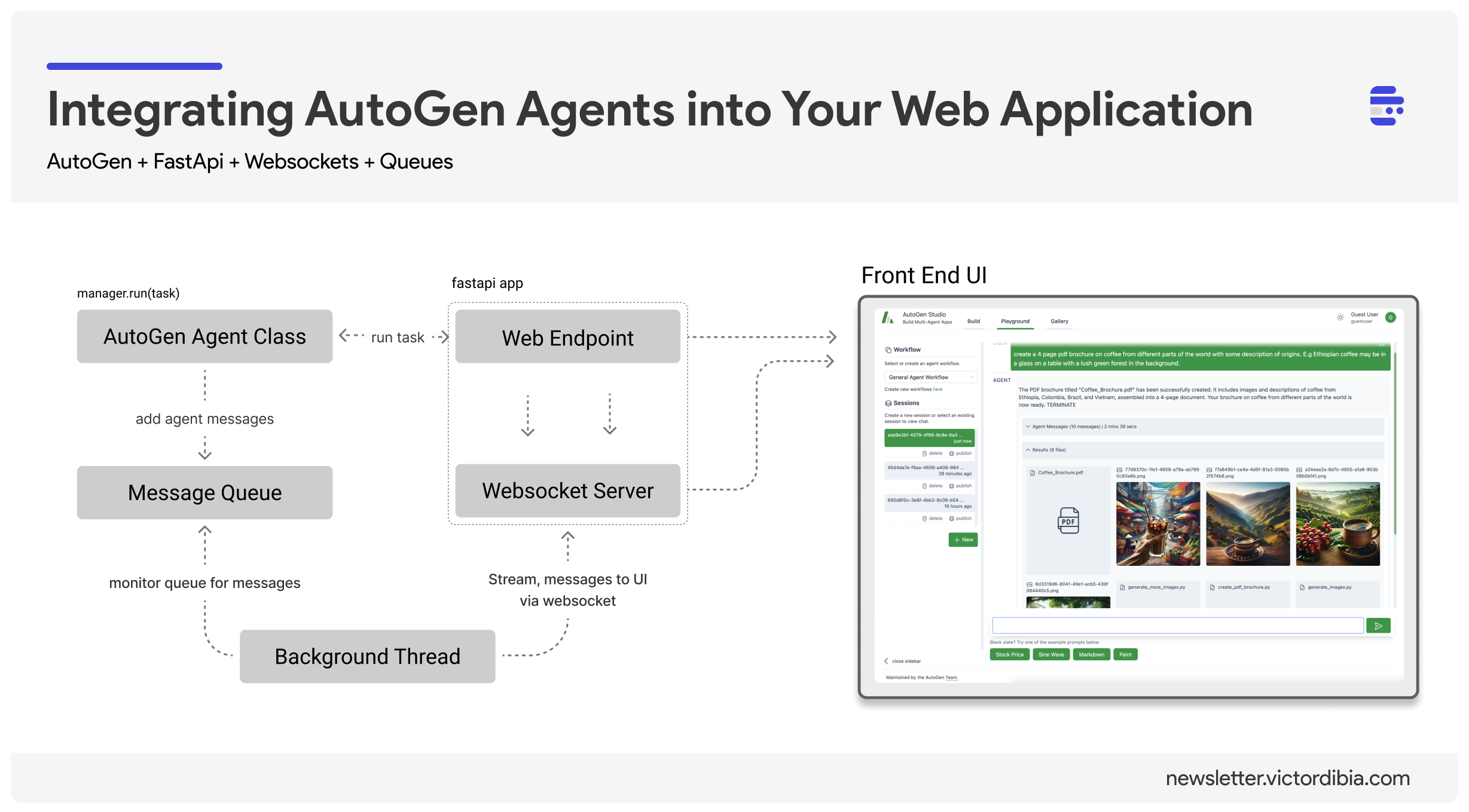 Integrating AutoGen Agents into Your Web Application (FastApi + Websockets + Queues)