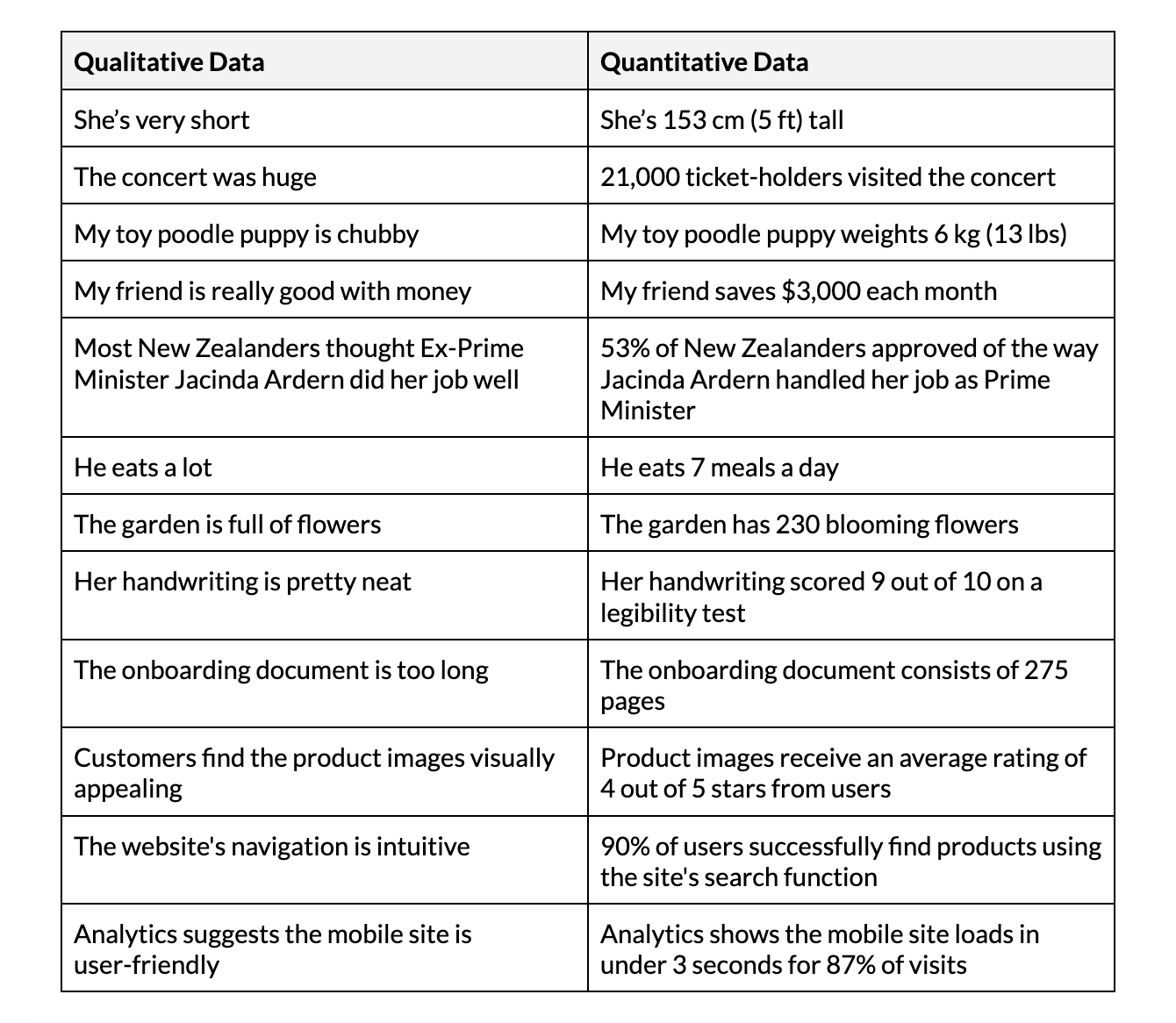 Hirlevel - Design Newsletter Archive
