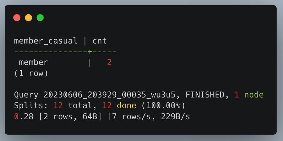 Introduction To Prestotrino For Data Engineers