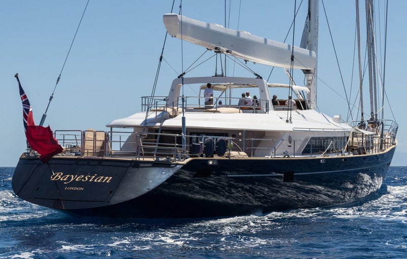 Bayesian Disaster Follow-Up - Stability and Down-flooding