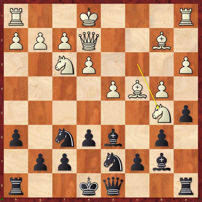 #14: Intuition in Chess - by Junta Ikeda - Infinite Chess