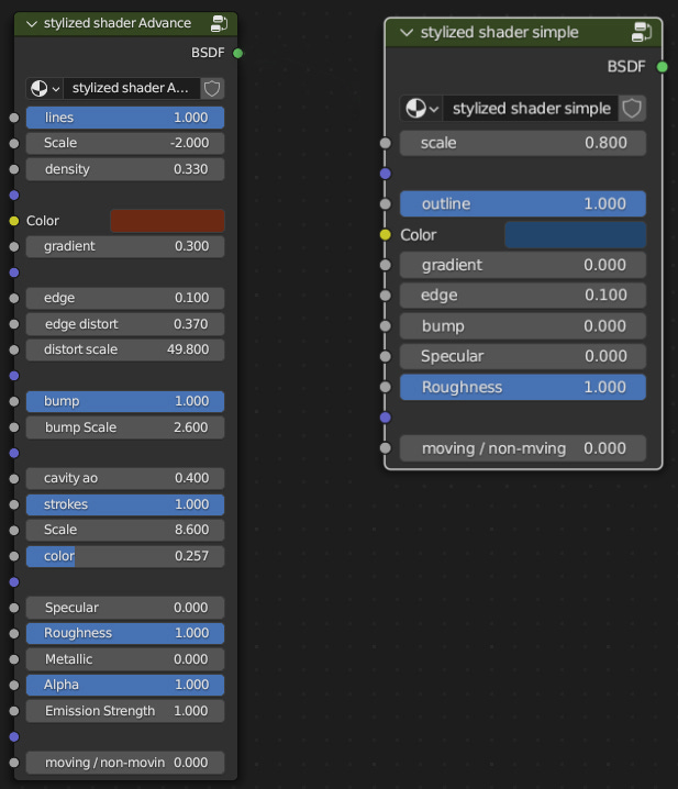 Stylized shader How to Guide - by pratik solanki