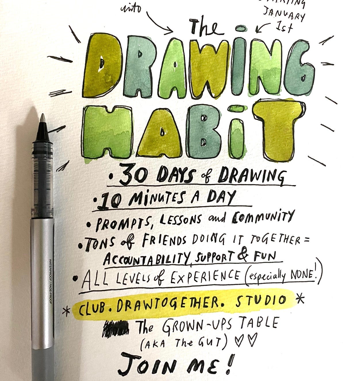 The 30-Day Drawing Habit starts Jan. 1