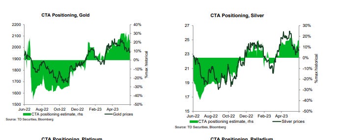 **Must Read: Zombie Goldilocks - by VBL - GoldFix