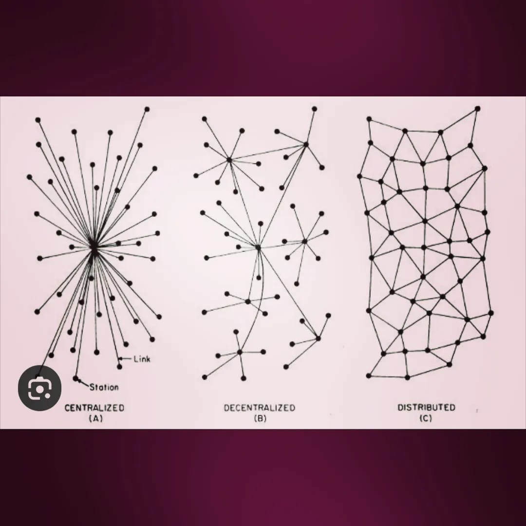 Cultivating a Personal "Idea Culture" - by Rowen White