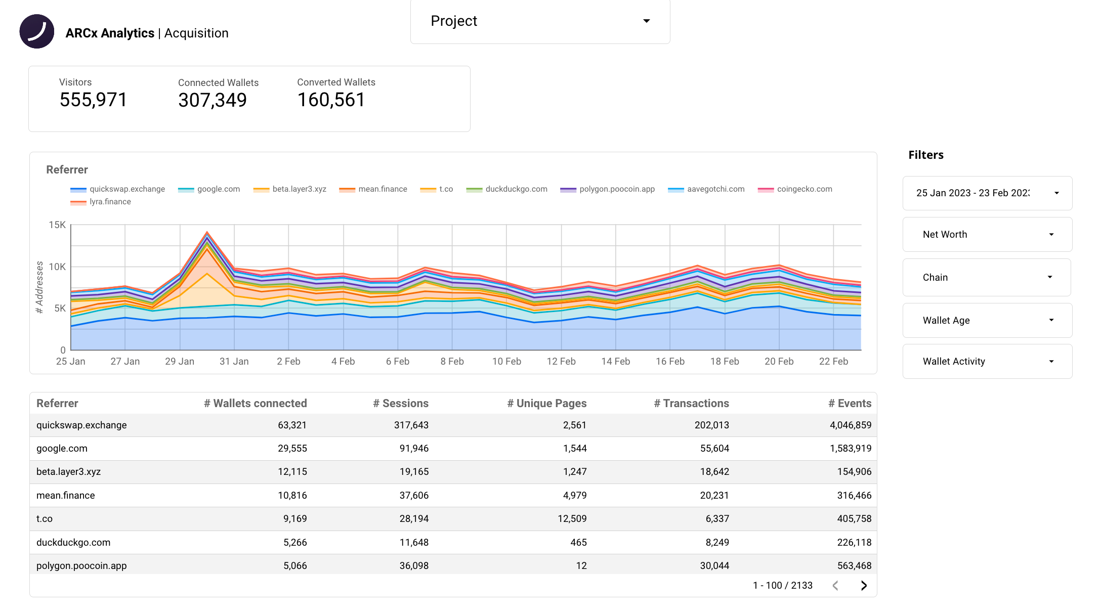 Introducing ARCx Analytics V4 - by Joel Davies - ARCx