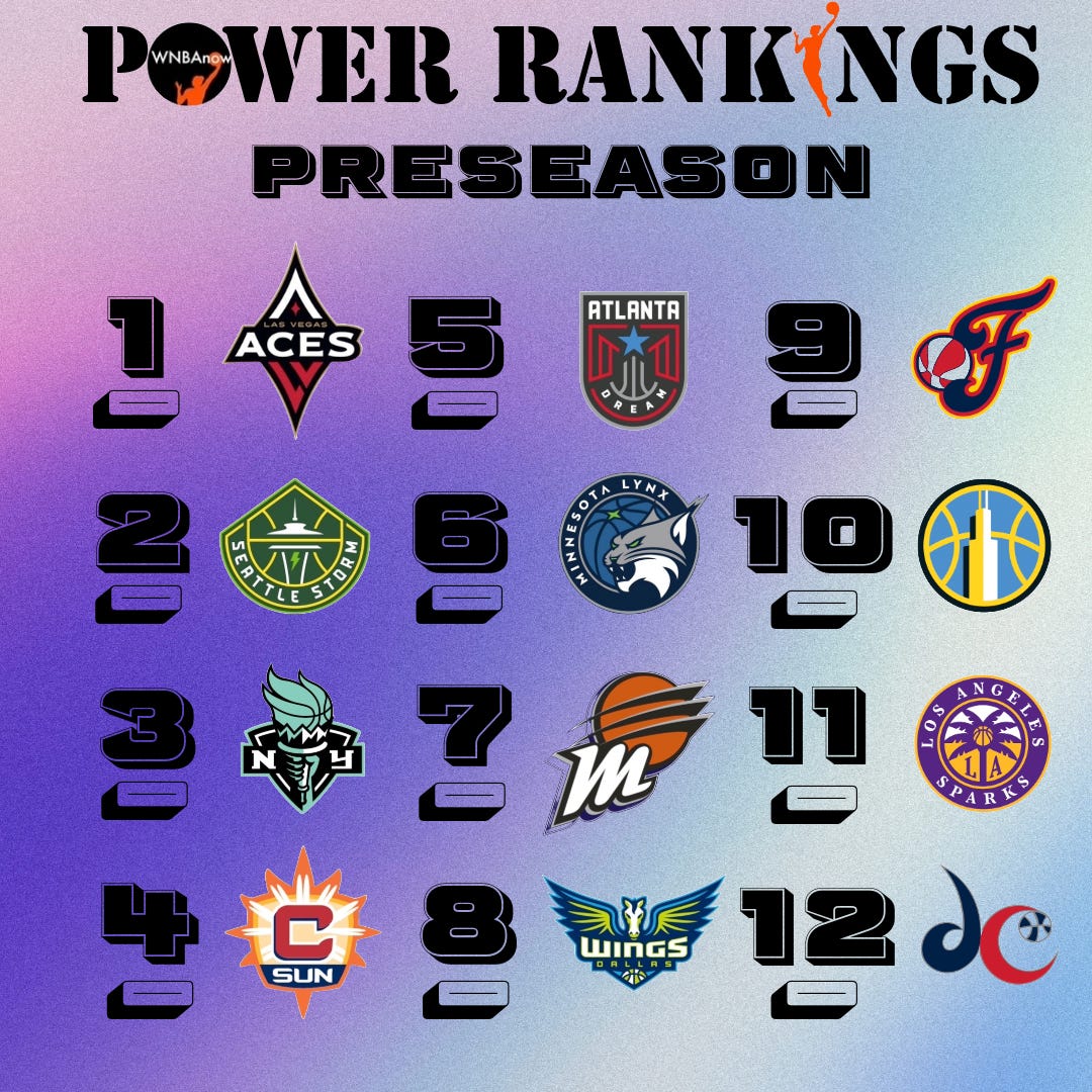 WNBA Season Preview - WNBAnow
