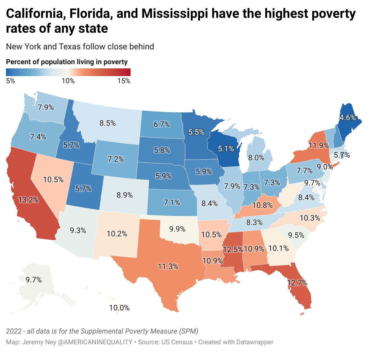 Why poverty is rising in America - by Jeremy Ney