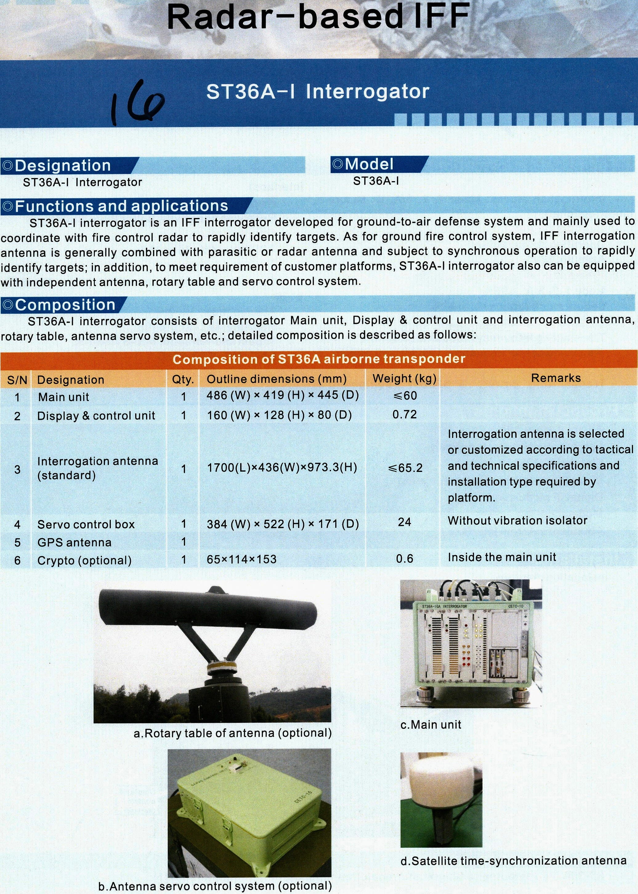 China’s Friend or Foe (IFF) Technology - by Wendell Minnick