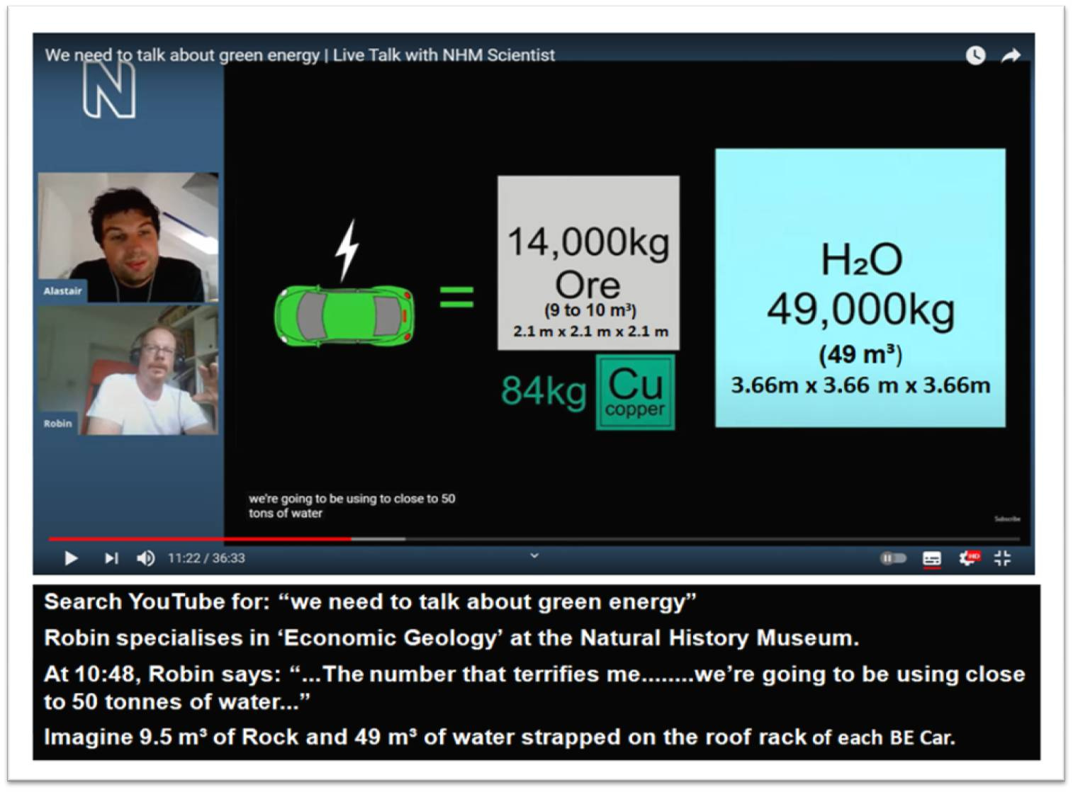 How Nuclear Enabled Hydrogen (NEH) Will Save The Planet