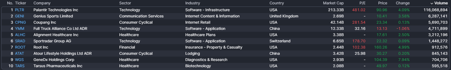 Friday Night Scan - by Jack Tacher - Jack’s Substack