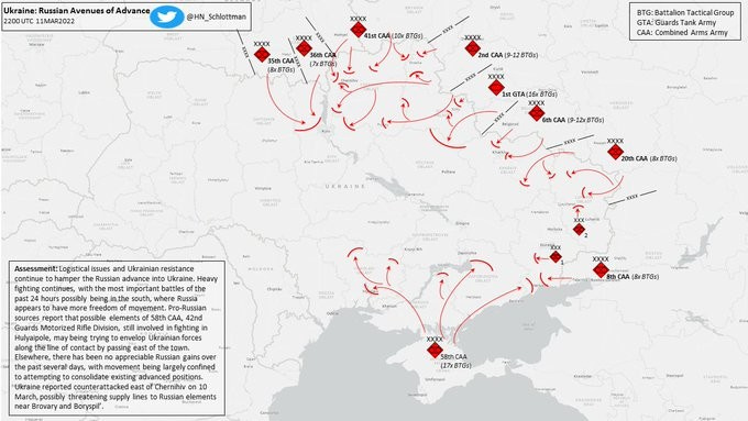 RU Army At the End of Its Logistics Lines; RU Asks China for Help