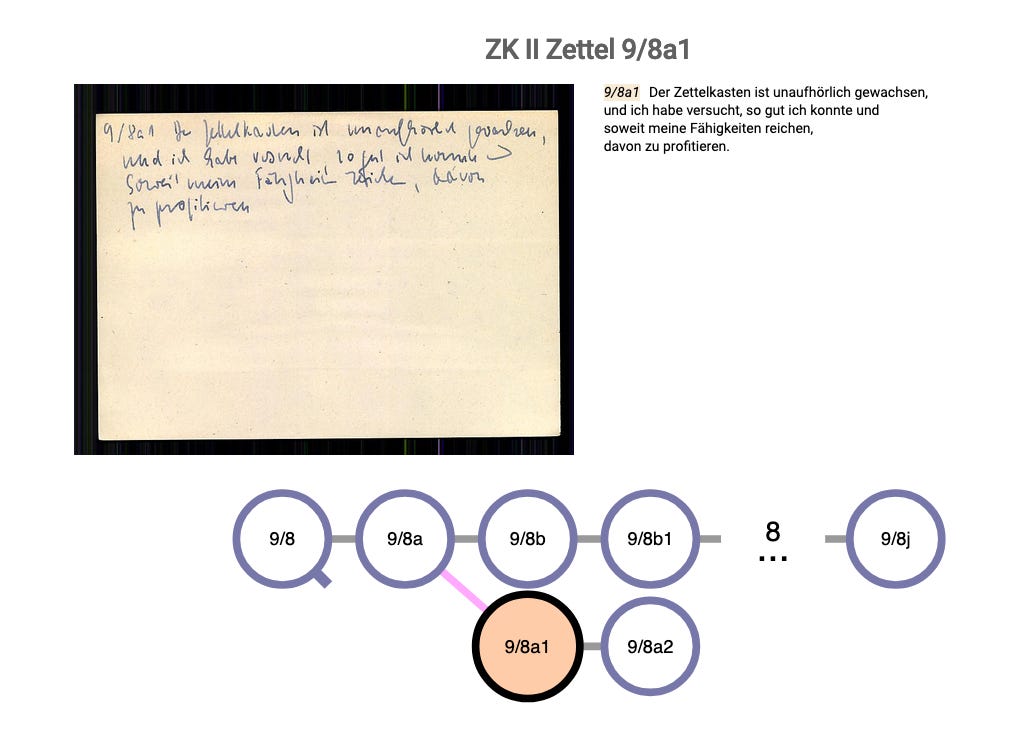Noted Lab: Niklas Luhmann's Zettelkasten - by Jillian Hess