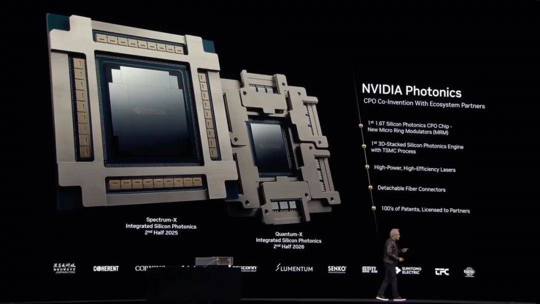2025 GTC Review: The Silicon Photonics Era Has Arrived – Get Ready!