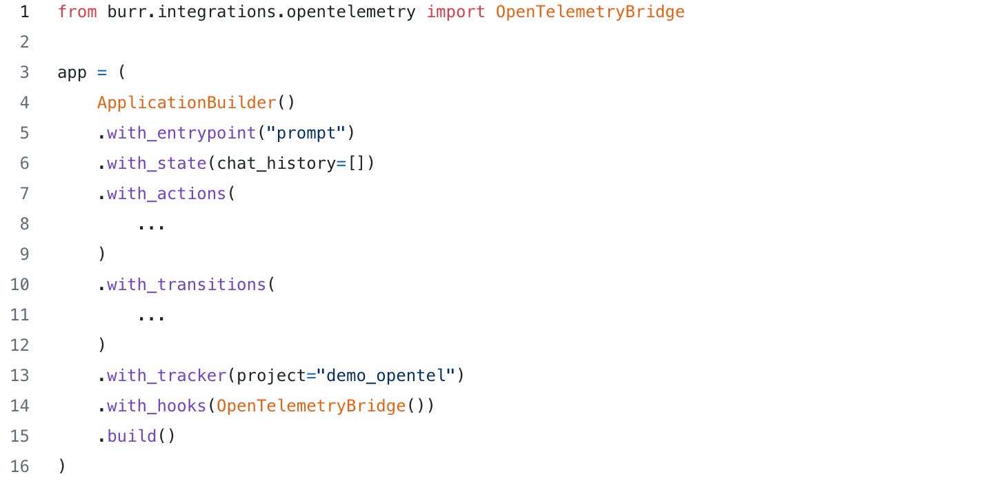 Building Generative AI / Agent based applications you can monitor with ...