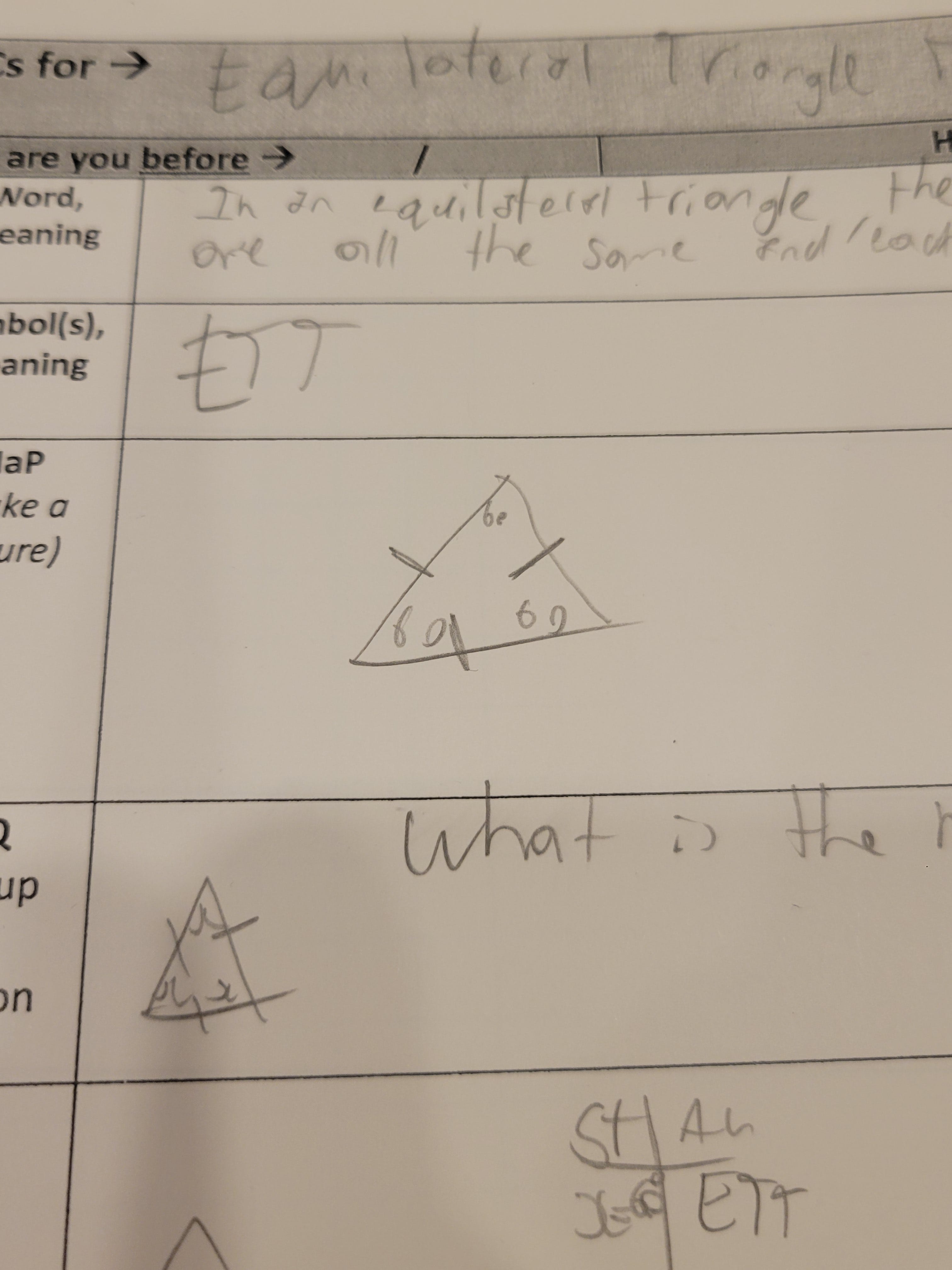 A strong math foundation is the starting point to being strong with math.