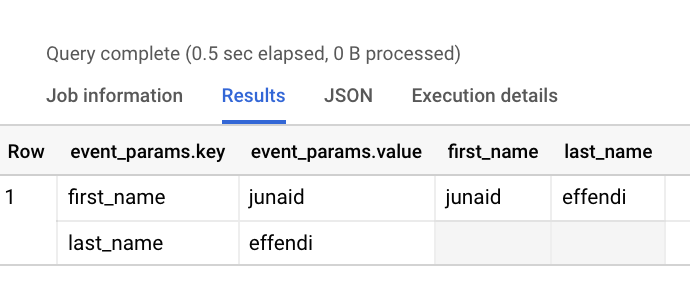 Data Engineering - Event Driven Approach