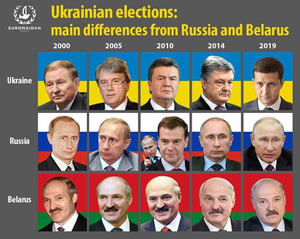 The myth of a 2014 coup in Ukraine