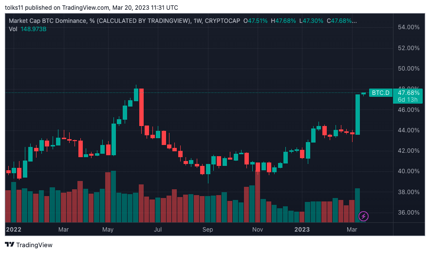 Round Tripping - by tolks - Page One
