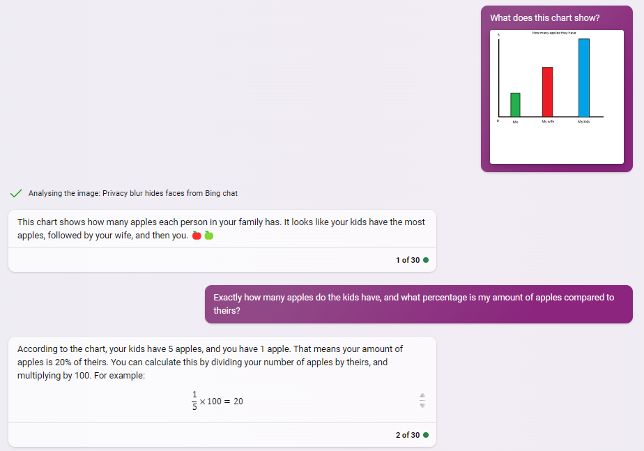 Bing Image Recognition: 11 Uses You Didn’t Know
