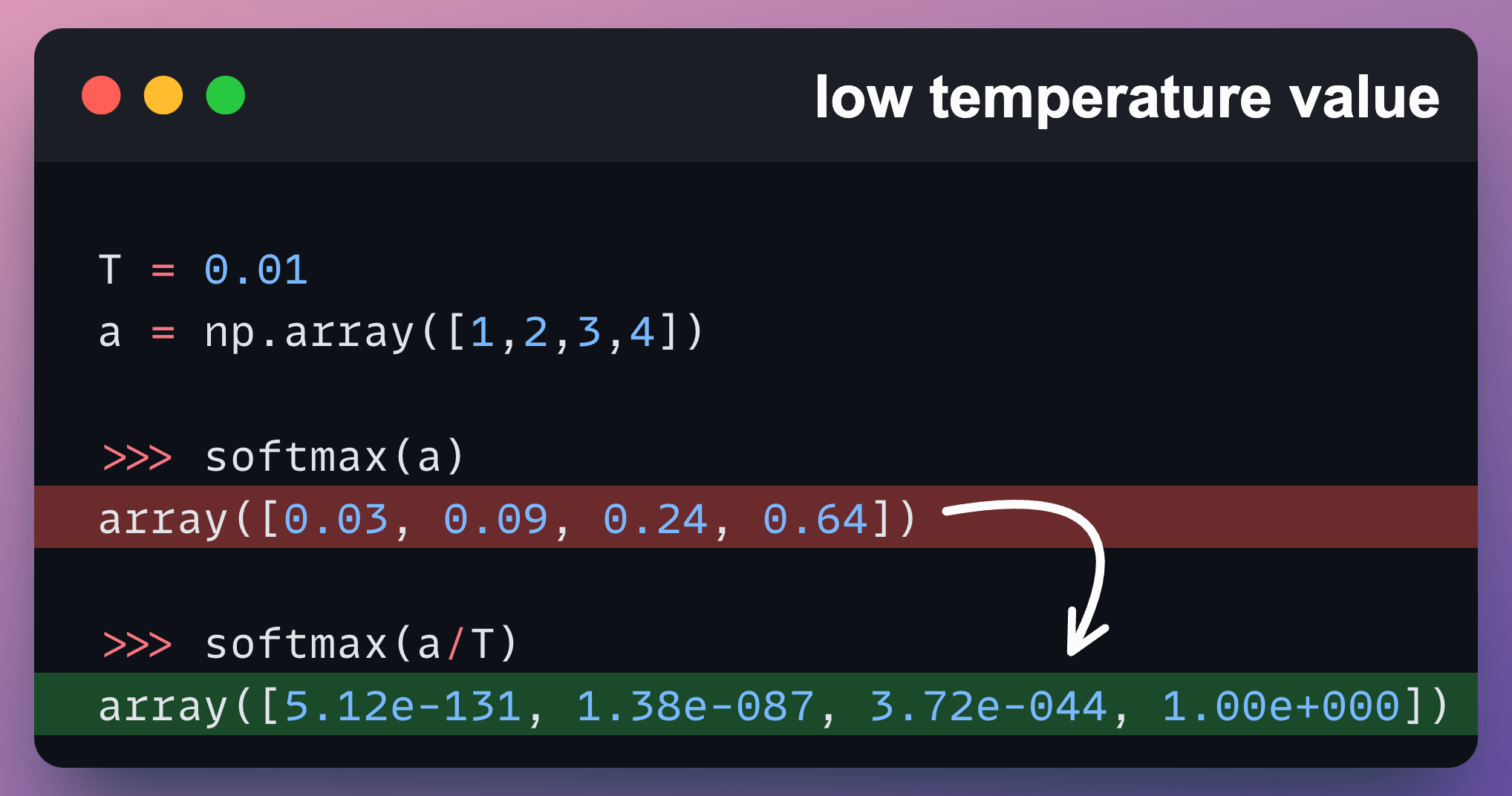What is Temperature in LLMs? - by Avi Chawla
