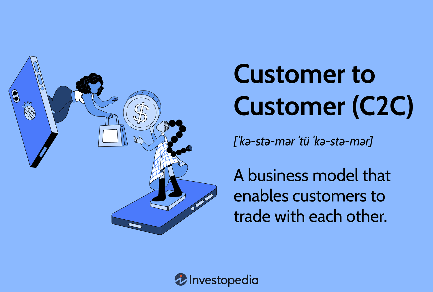 Customer-to-Customer (C2C) and the Rise of Freemium Models: Adapting to ...