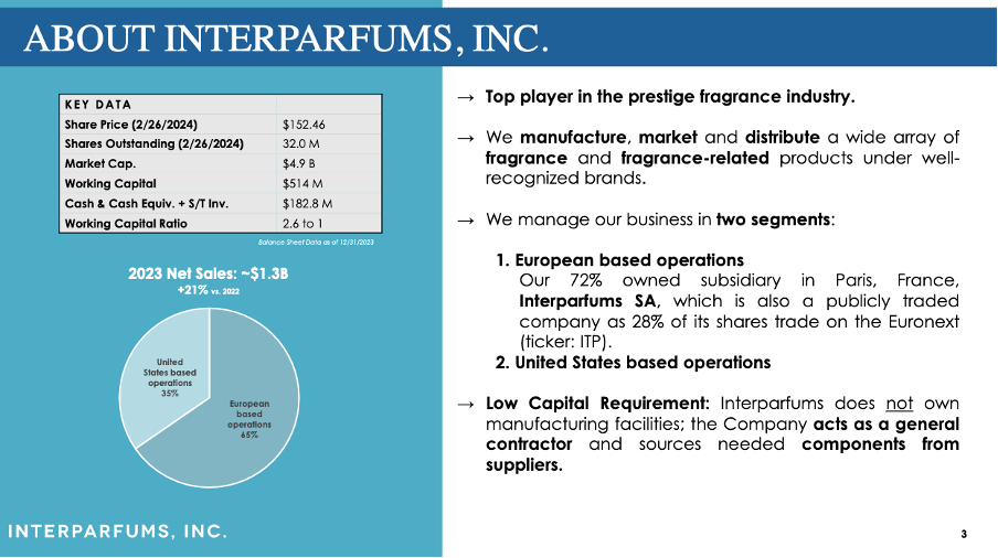 Buying this undervalued stock - Compounding Quality