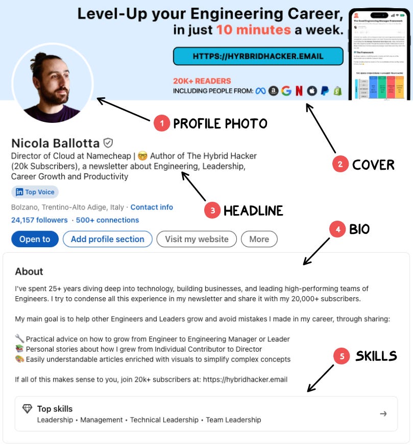 Engineer's Guide to LinkedIn - by Nicola Ballotta