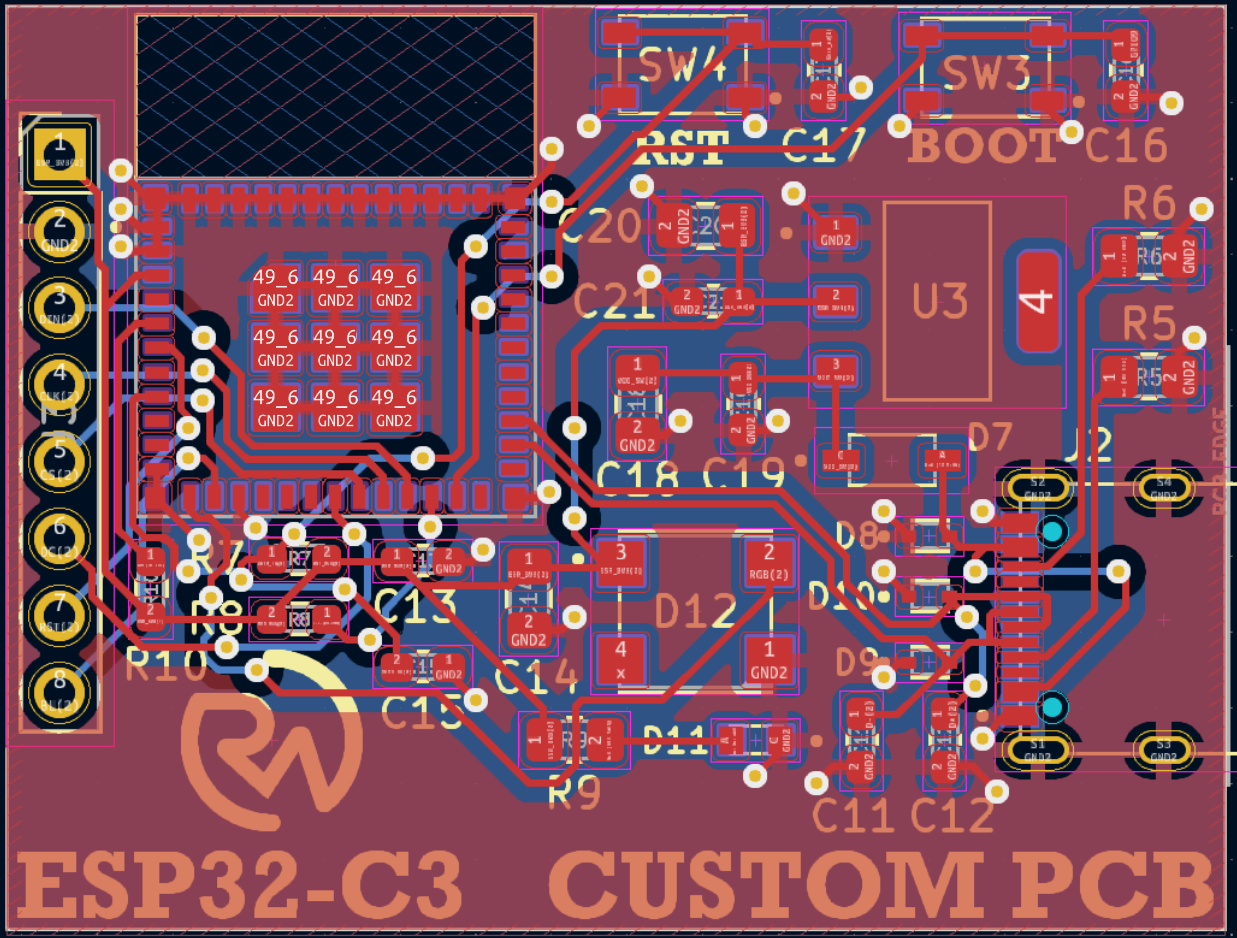 Build Custom Esp32 Boards From Scratch The Complete Guide To