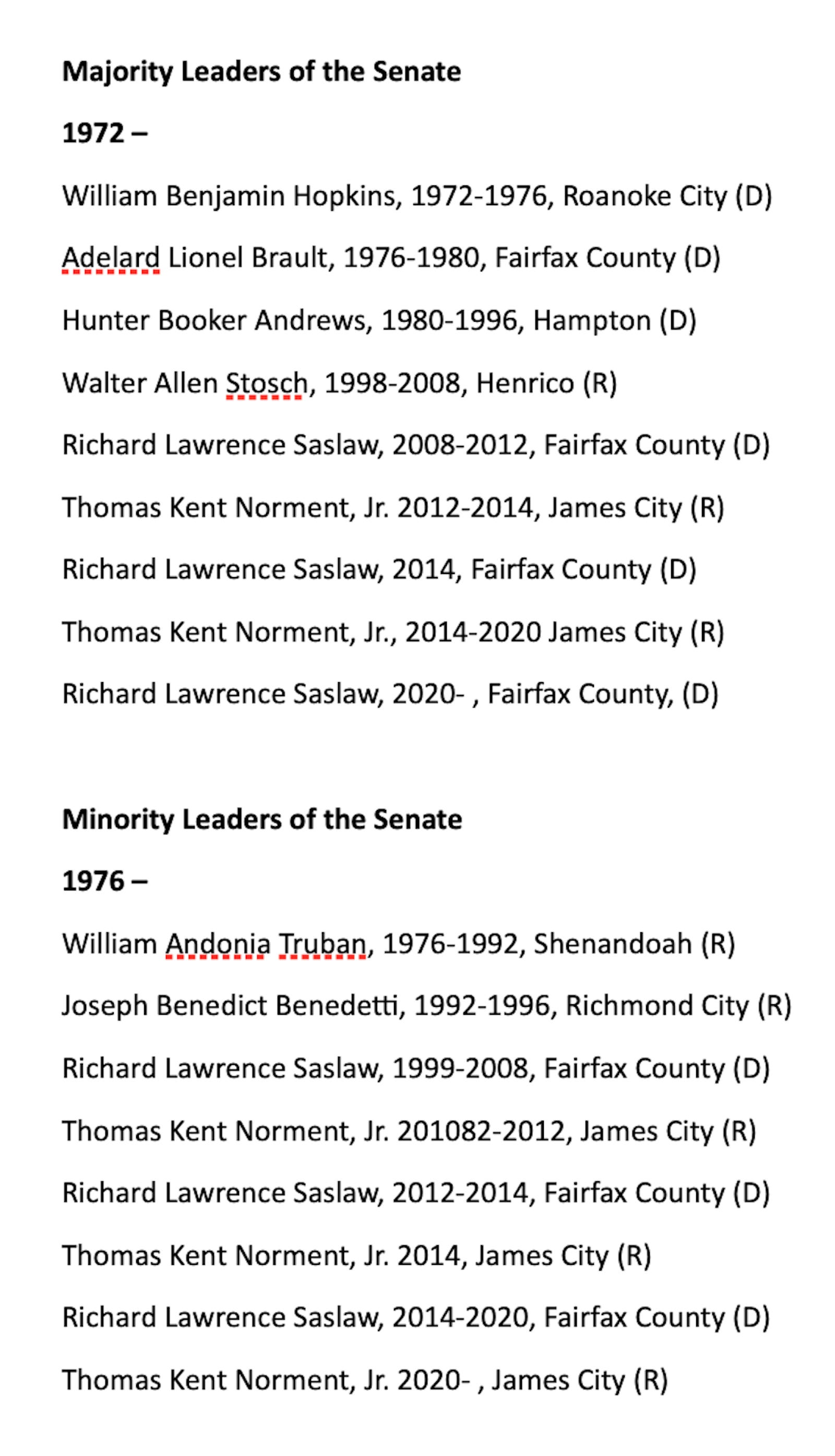 20 Years and $2 Million Somehow Isn’t Enough for Senator Mamie Locke to ...