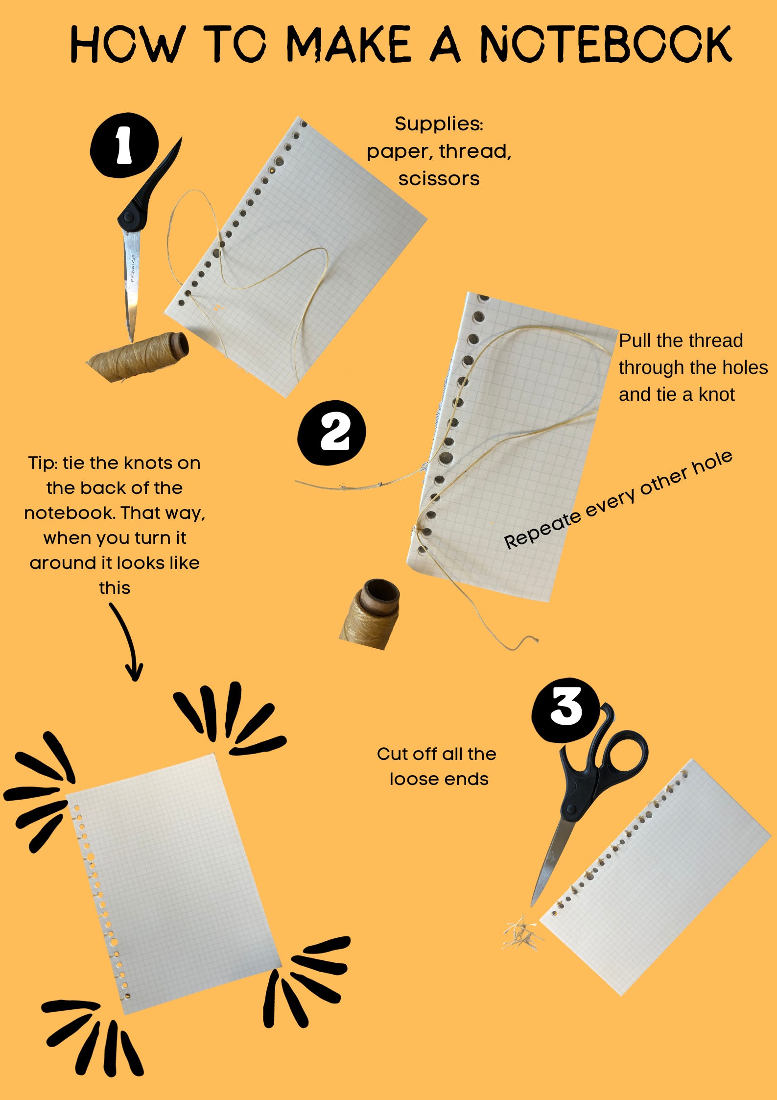 In Praise of Hand-Made Notebooks - by Jillian Hess - Noted