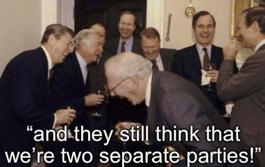 Art of the Collapse, April 2024 - John Rubino's Substack