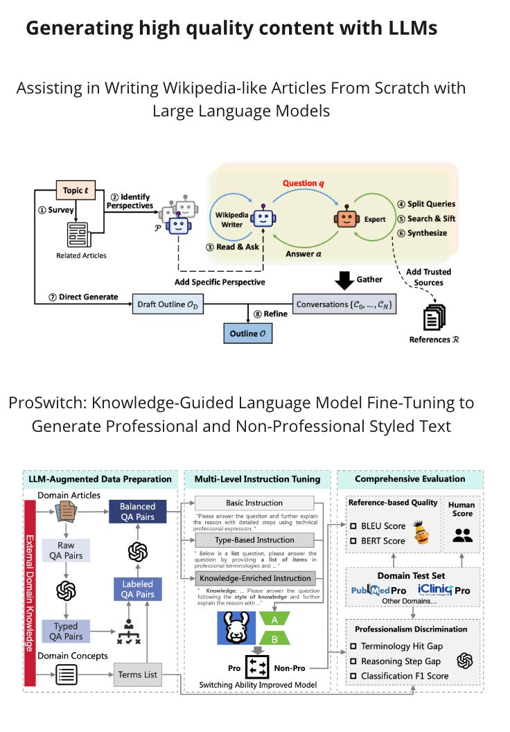 Generating high quality content with LLMs