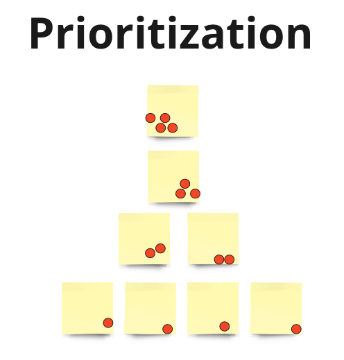 Best workshop exercises we know II