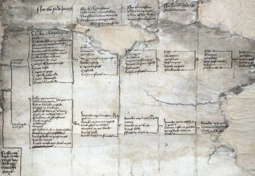 WHAT HAPPENED TO EXCALIBUR? - by Dan Jones - History, Etc