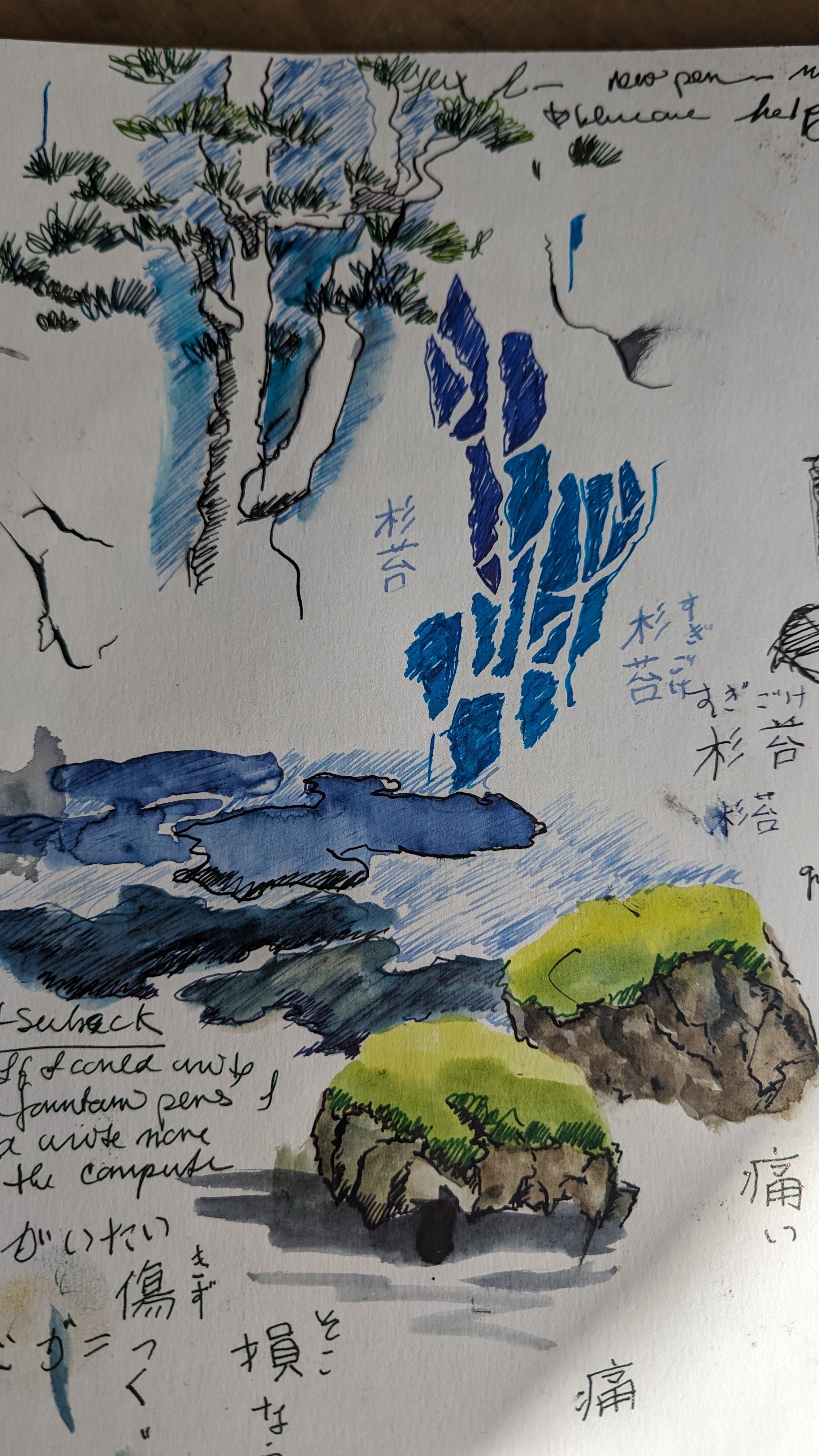 A Well Rounded Diet - whopaints’s Substack