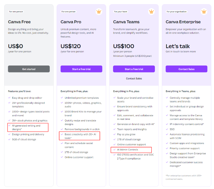 How should you monetize your AI features? - by Palle Broe