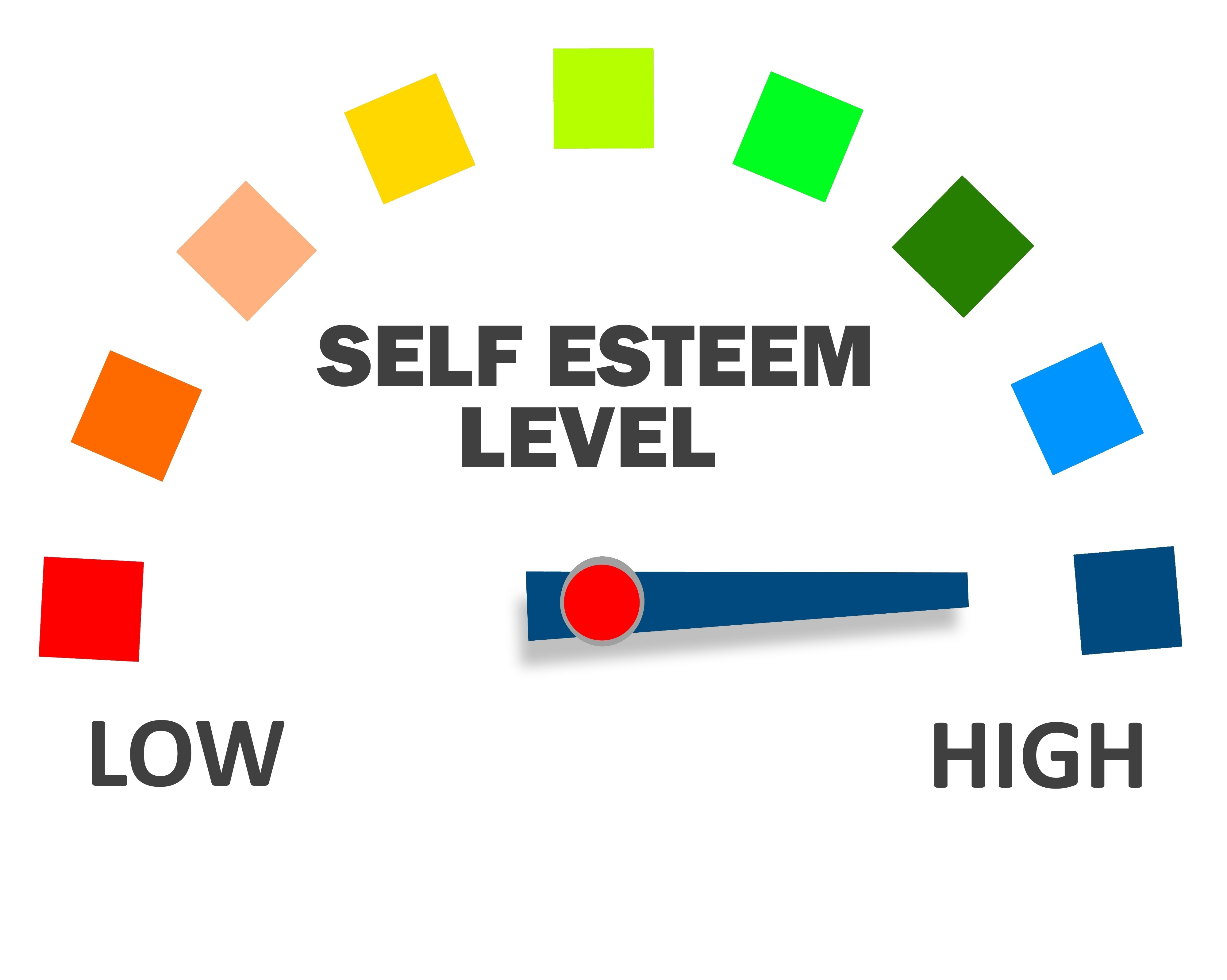 The Shadow Side of Self-Esteem - by Katie Churchman