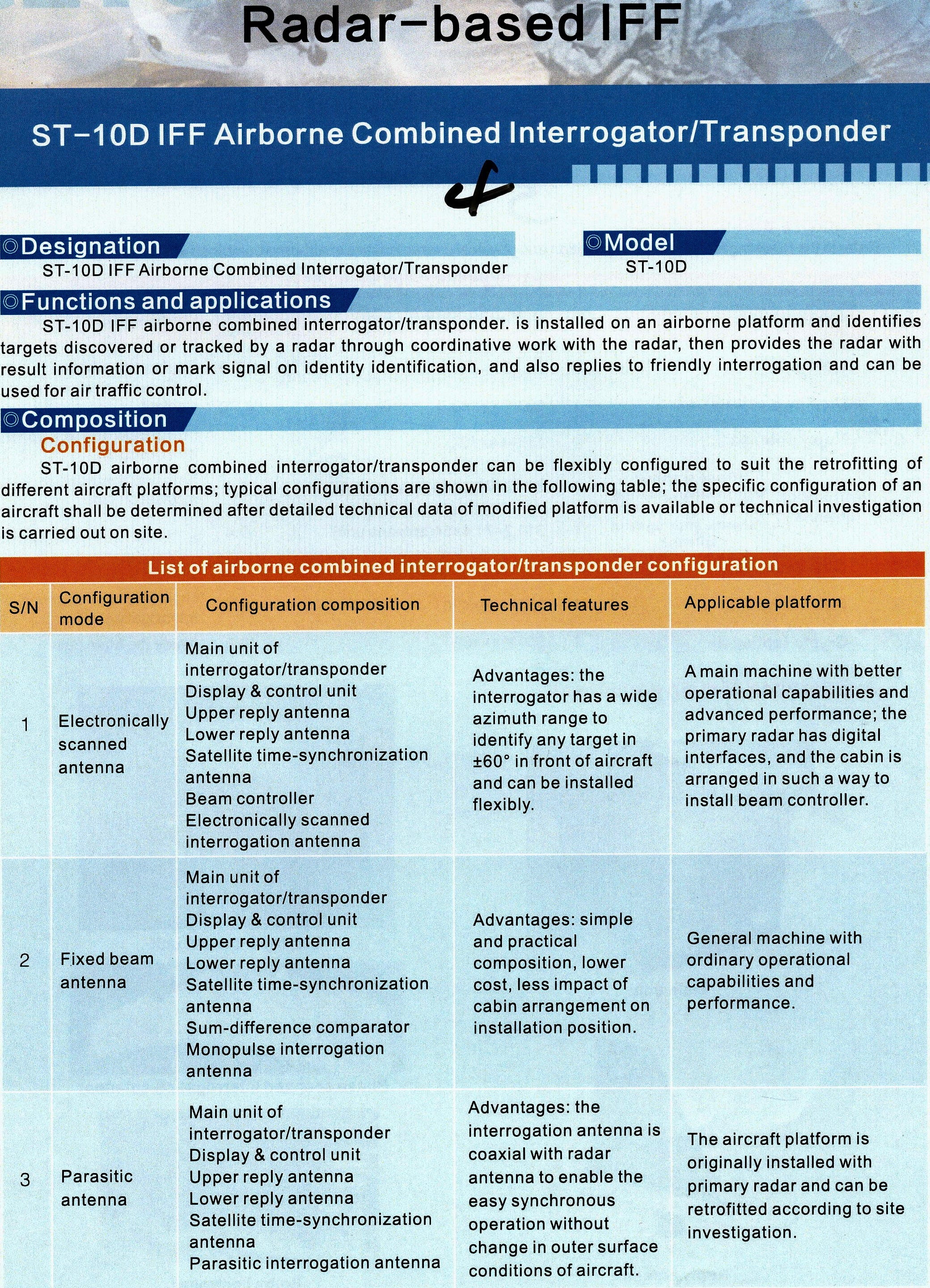 China’s Friend or Foe (IFF) Technology - by Wendell Minnick