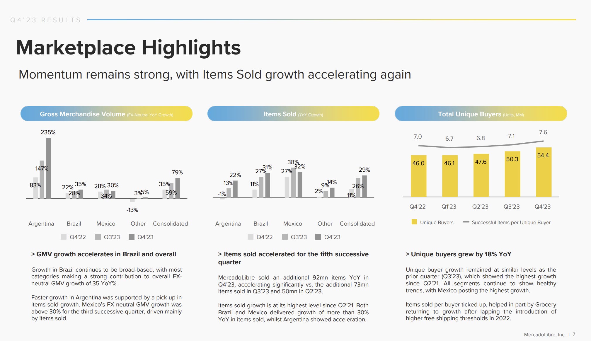 👑MercadoLibre: Quality Growth at its Finest