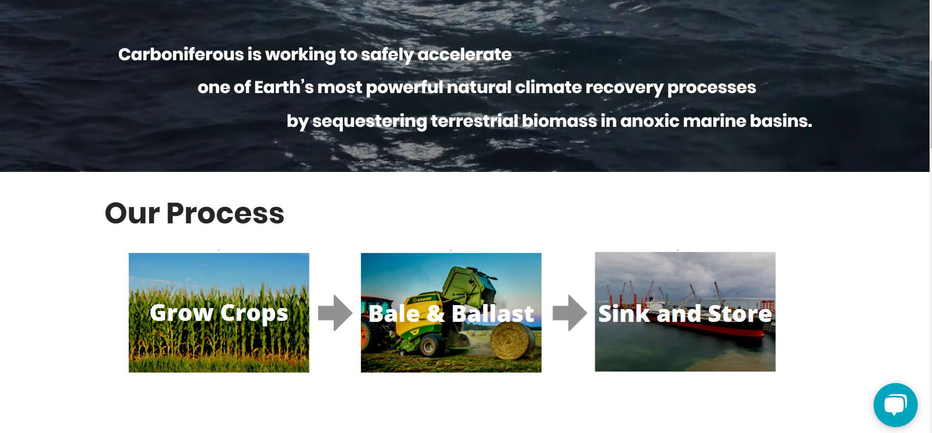 Save the Bales - environMENTAL