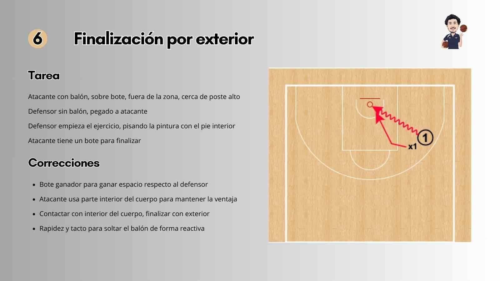 Ejercicios para mejorar el 1x1 (Parte 1) - Pere Purrà