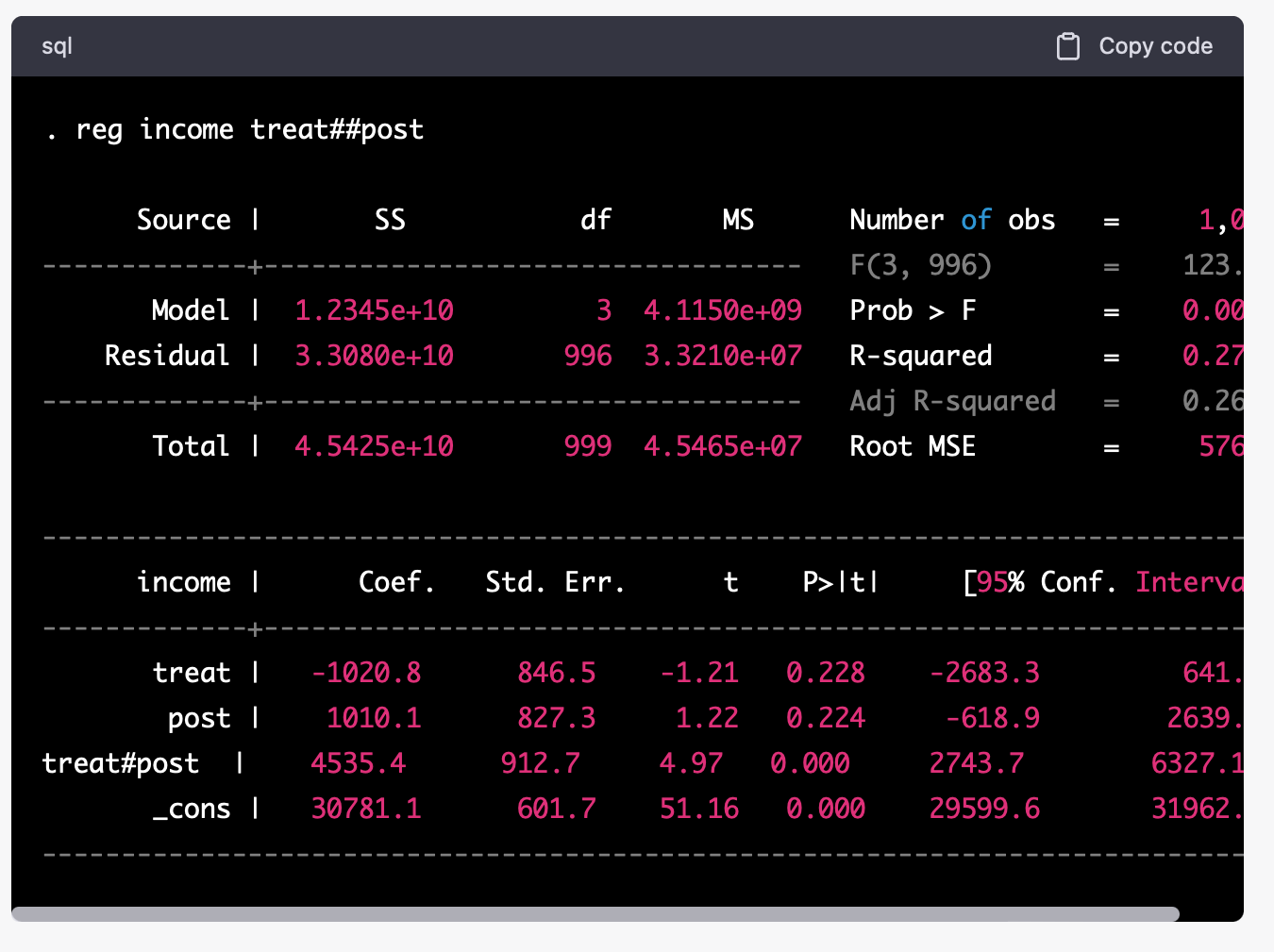 I asked GPT-4 to write three exam questions for a causal inference class, and then take it
