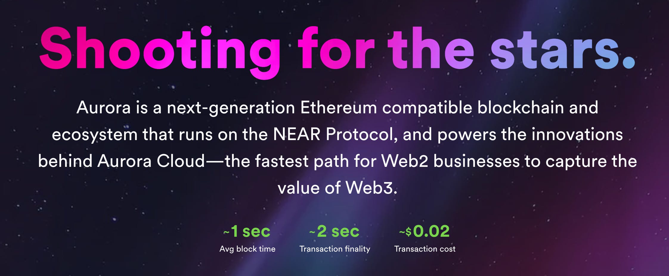 Aurora chain - Bryan Talks Crypto