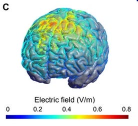 Cognitive Integrity 101: Introduction to Cognitive Integrity CI ...