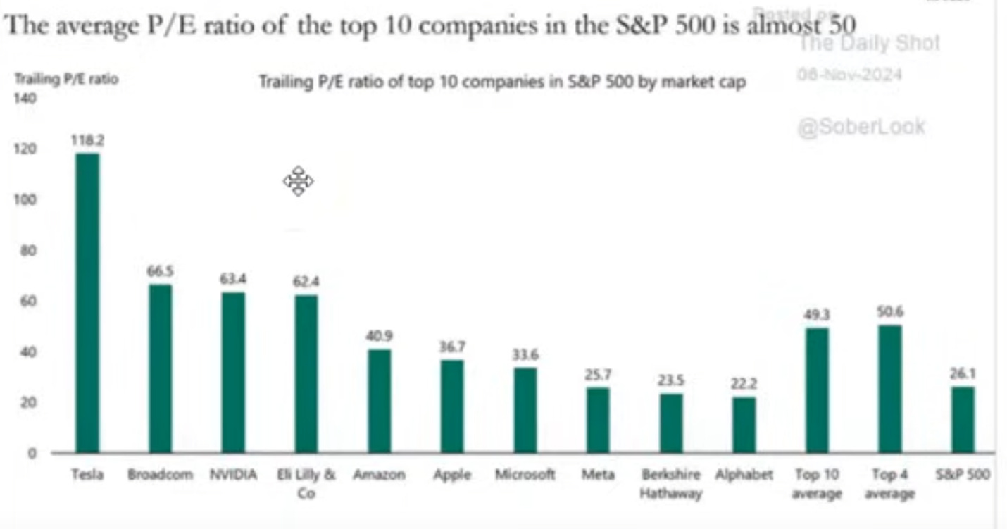 The Art of Waiting - by Donald Williams - Donald’s Substack
