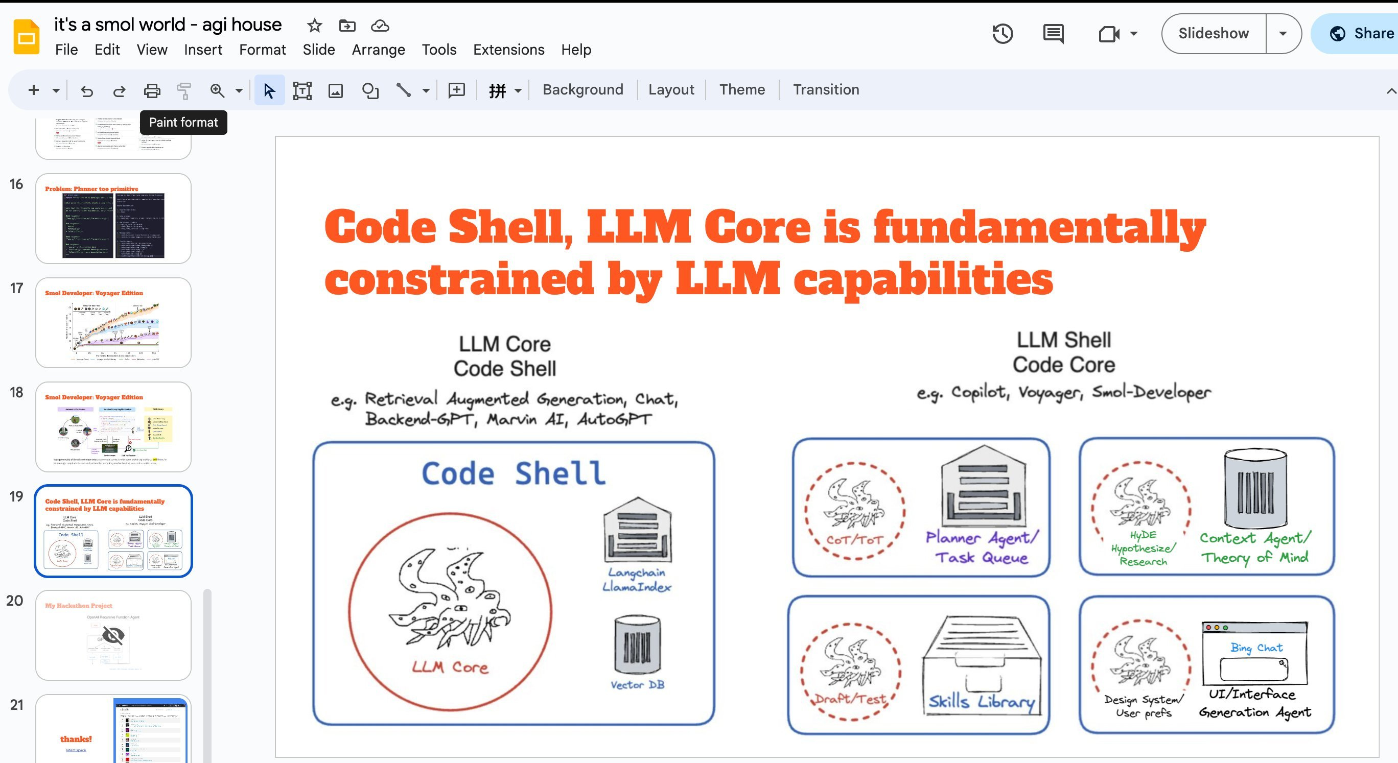 The Rise of the AI Engineer - Latent.Space