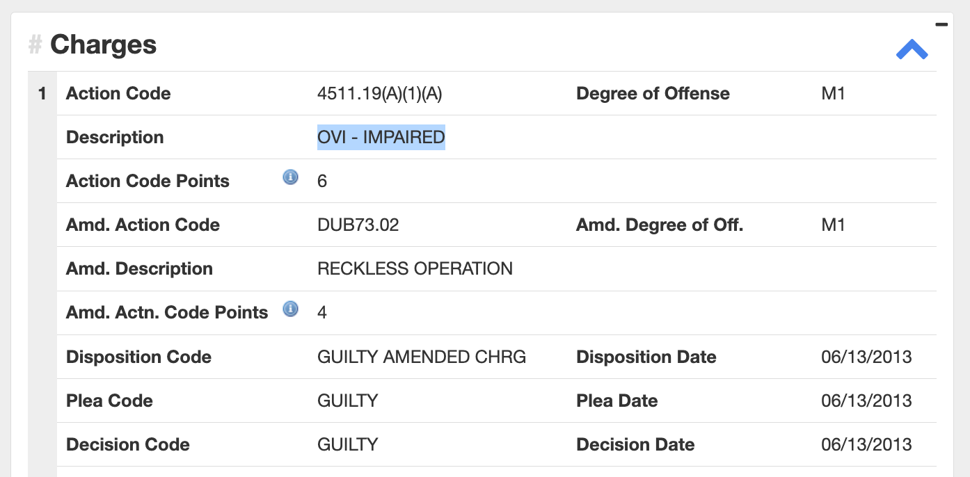 OCC Ex-Fintech Chief's Fake Resume, DUIs Raise Fresh Questions