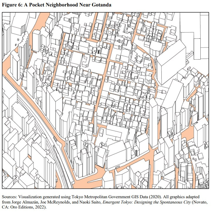 Secrets of Japanese urbanism - by Noah Smith - Noahpinion