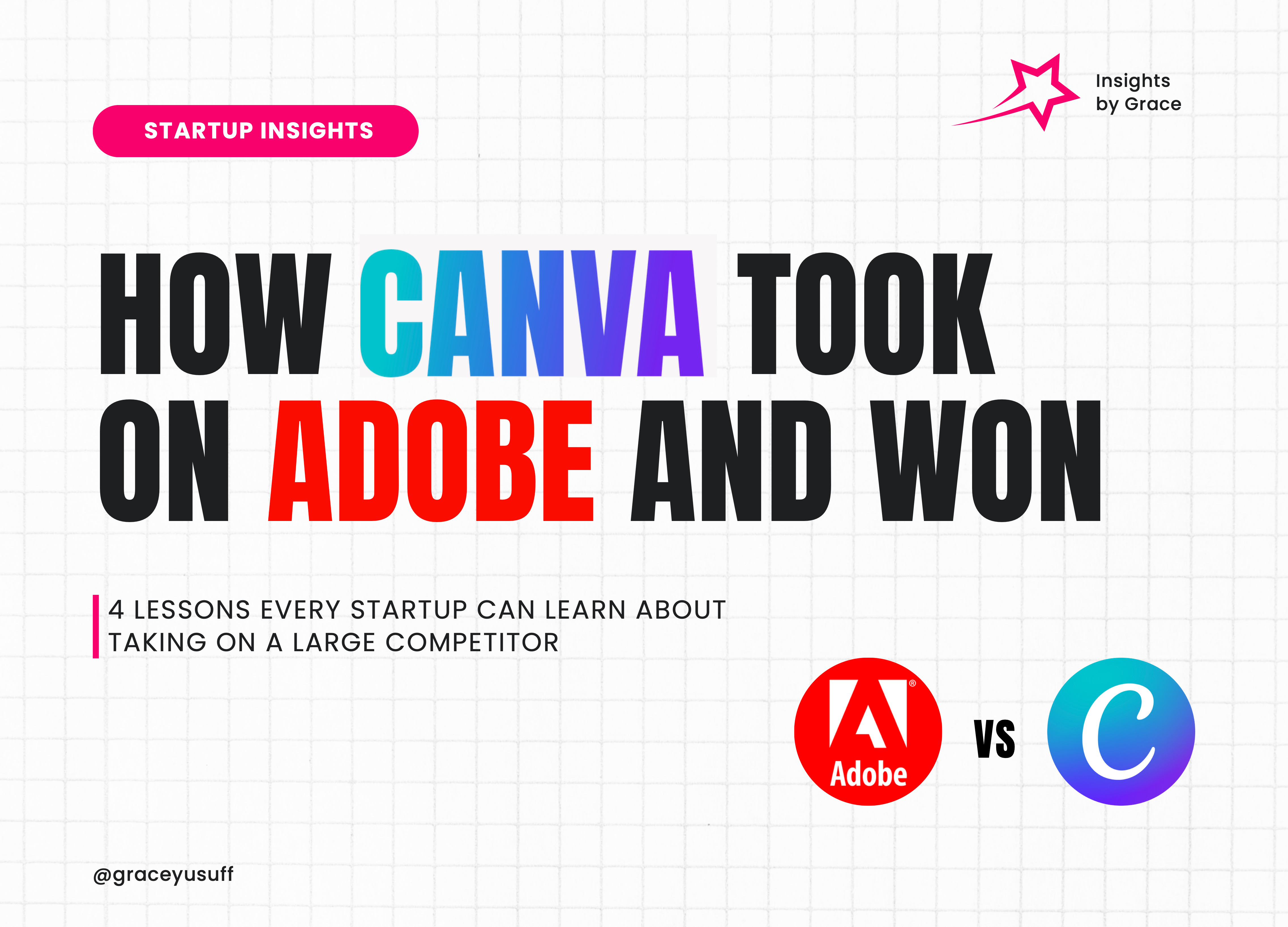 How Canva took on Adobe and Won - by Grace Yusuff